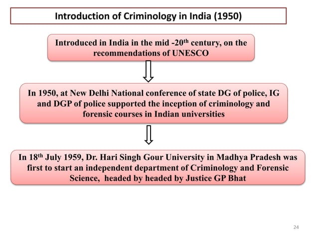 History and Development of forensic science in India | PPTX | Crime & Harmful Acts to ...
