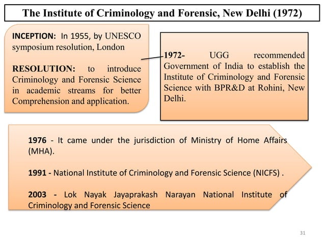 History and Development of forensic science in India | PPTX | Crime & Harmful Acts to ...