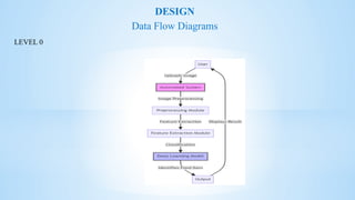 In this final review ppt we have usecase diagrams | PPT