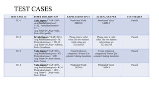 FINAL REVIEW PPT UpdatedFINAL REVIEW PPT Updated | PPTX