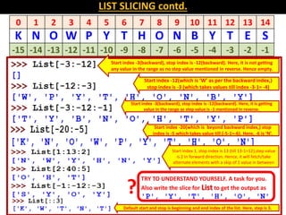 FINAL revised LIST in Python.pdf