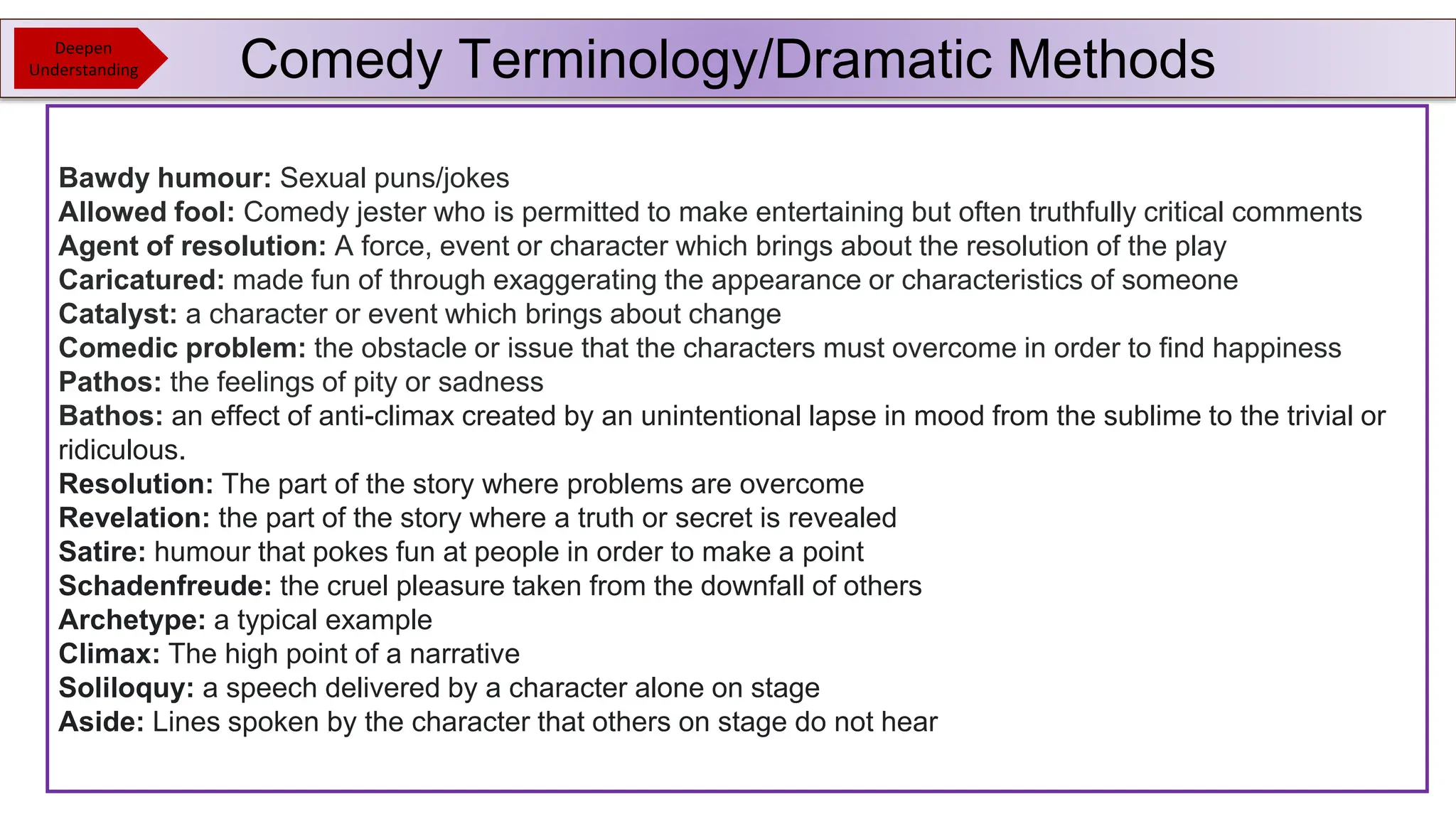 Final revision Section A and Section B- AQA Lit B Paper 1.pptx