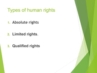 Final rights theory | PPT