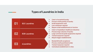 Final Rinpas Laundry Presentation (1).pptx