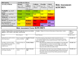 Final risk assessment | PDF