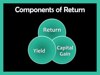 Risk and Return | PPTX