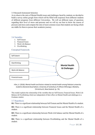 Research Investigation On Mental Health Issues Among Graduate Students ...