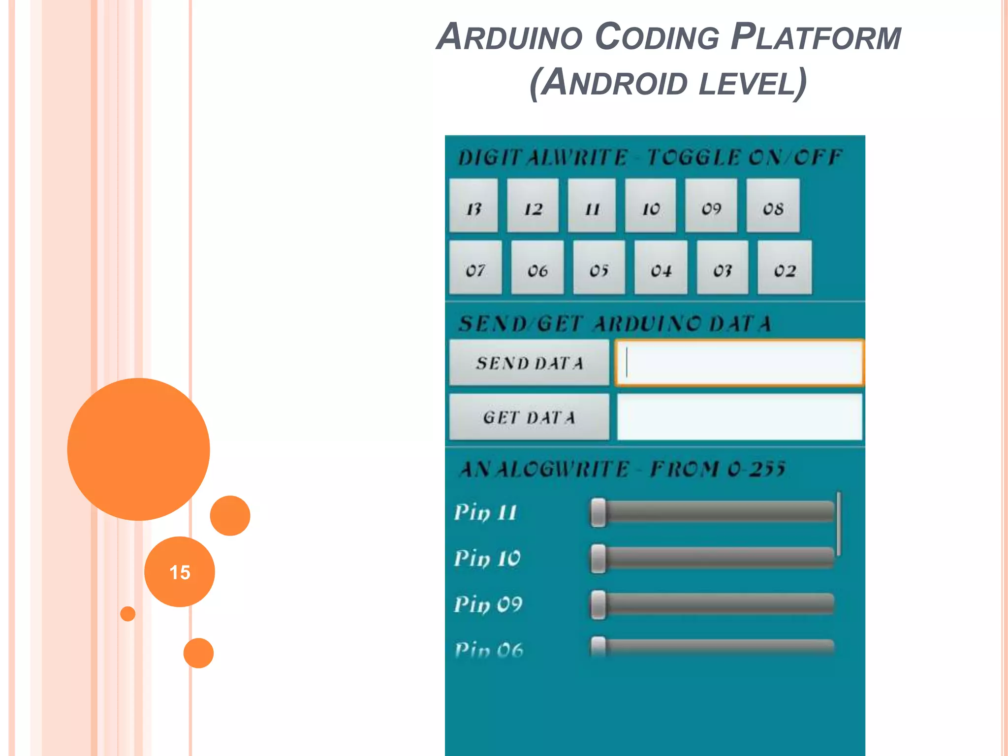 Robot controlled car using Wireless Module | PPTX | Operating Systems | Computer Software and ...