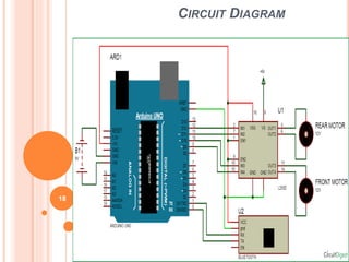 Robot controlled car using Wireless Module | PPTX | Operating Systems | Computer Software and ...