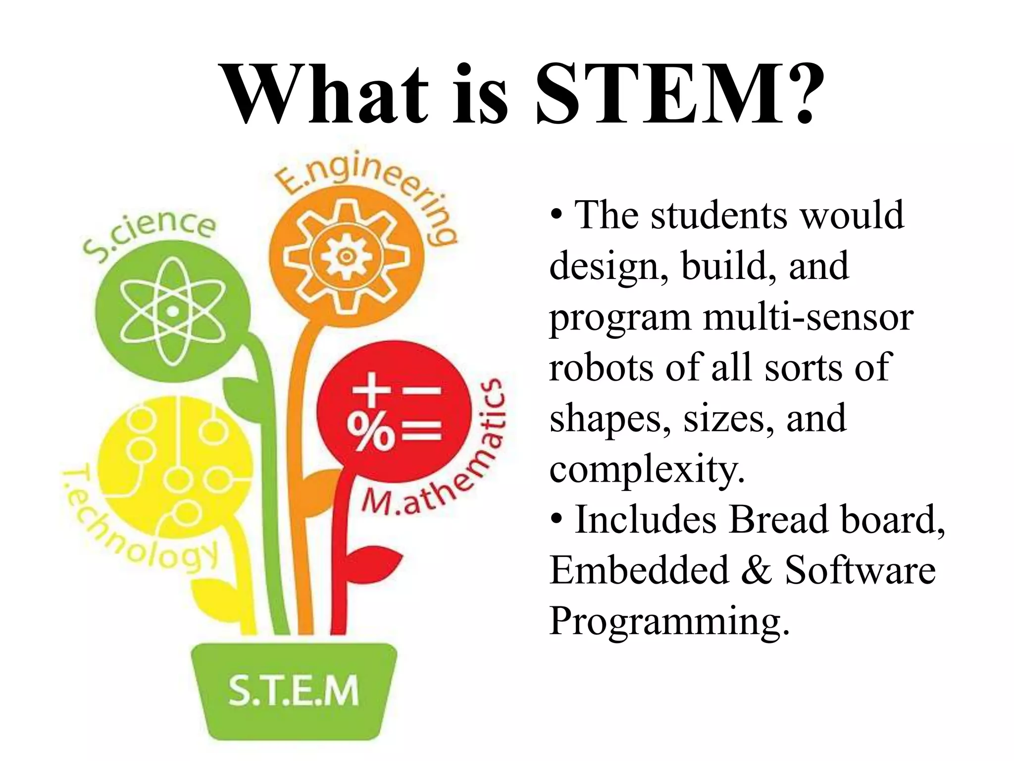 Final robotics Roboslog Presentation | PPT | Free Download