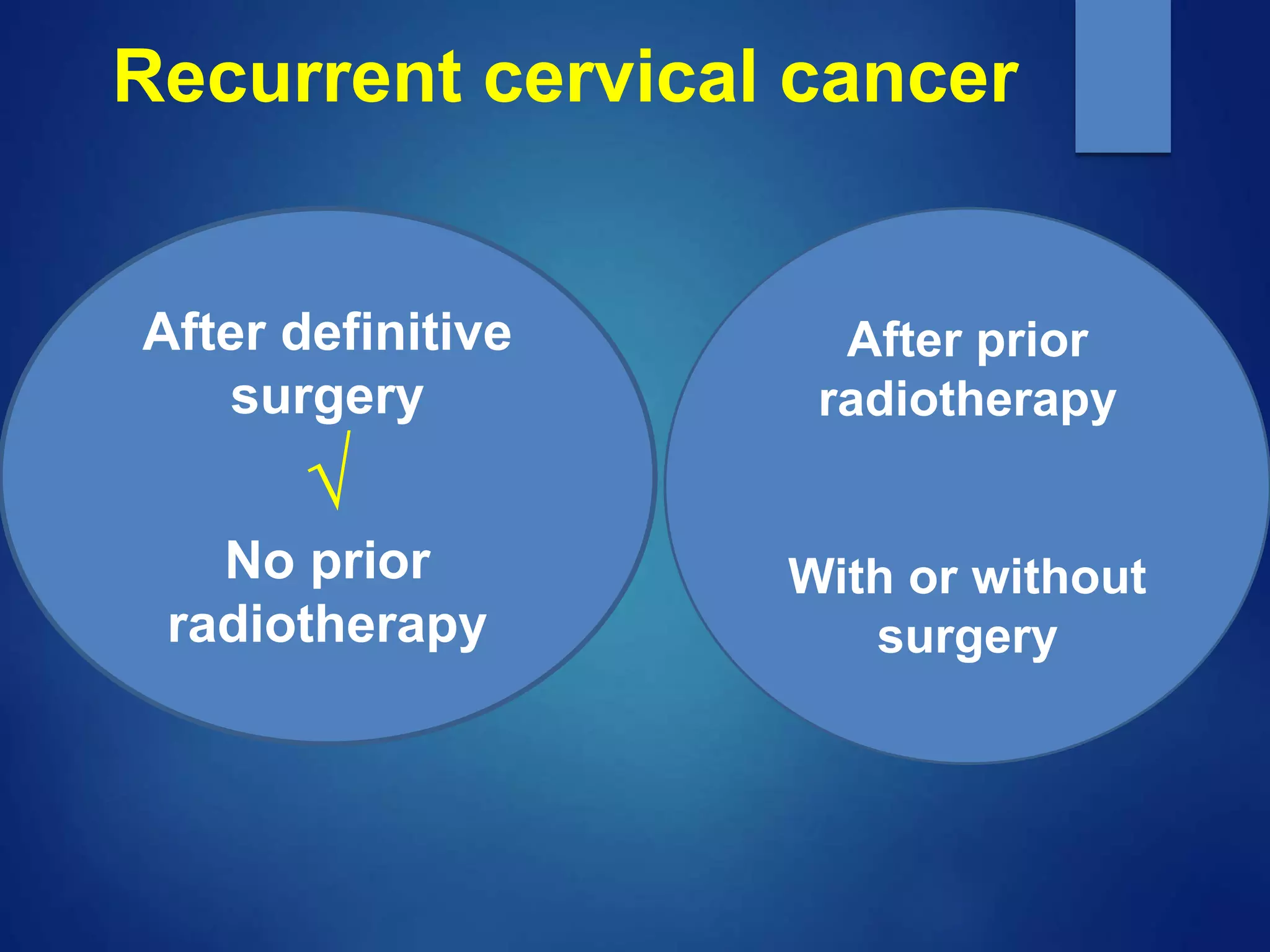 Role of radiotherapy in recurrent carcinoma cervix | PPTX