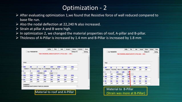Roof Crush Analysis For occupant safety and Protection | PPTX | Physics ...