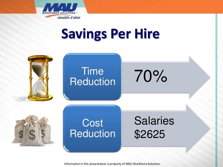 RPO: Reduce Hiring Costs and Improve Efficiency in Your HR Department RPO: Reduce Hiring Costs and Improve Efficiency in Your HR Department