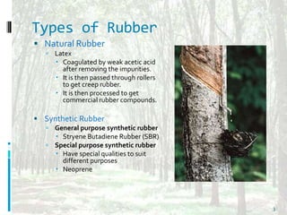 Rubber presentation slide | PPTX