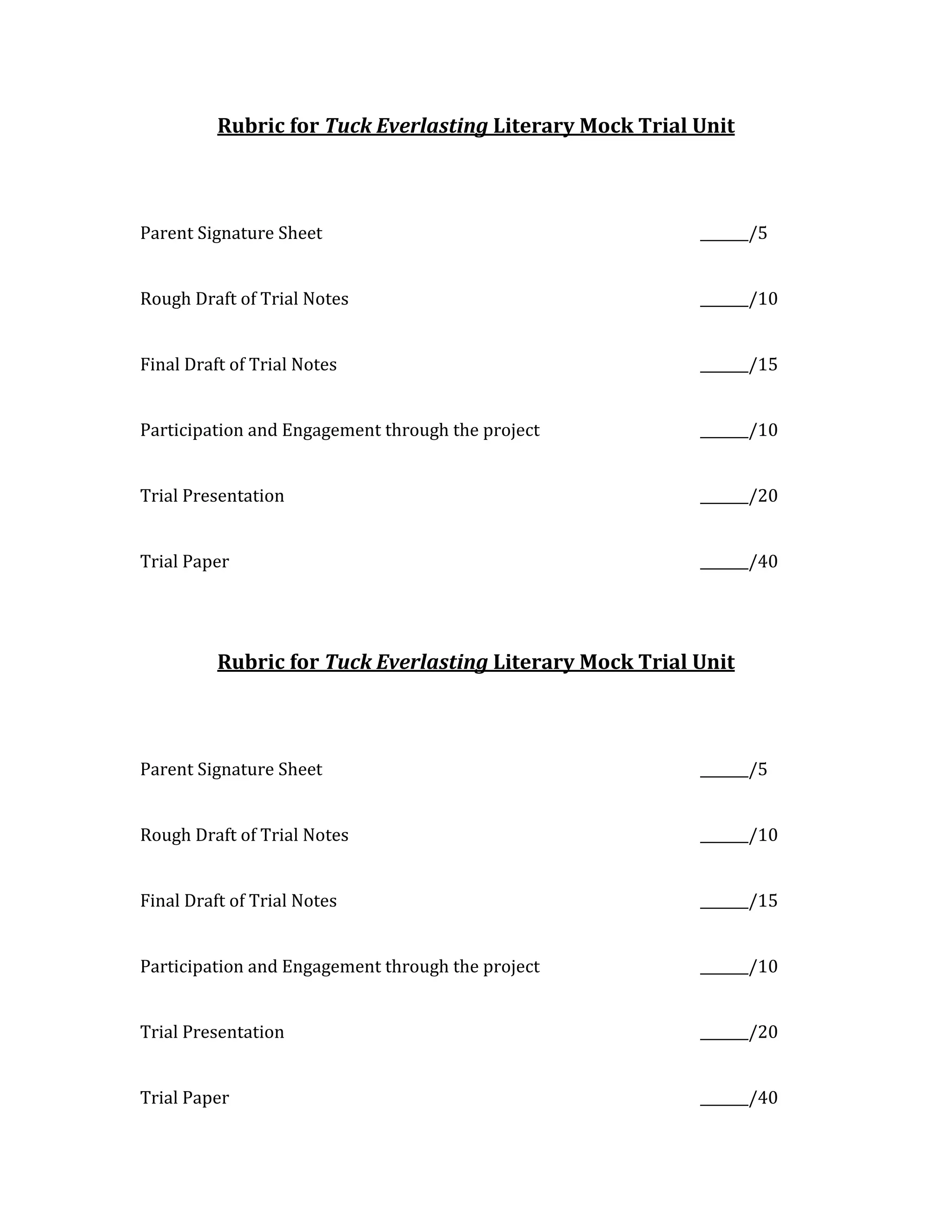 Final rubric for mock trial | PDF
