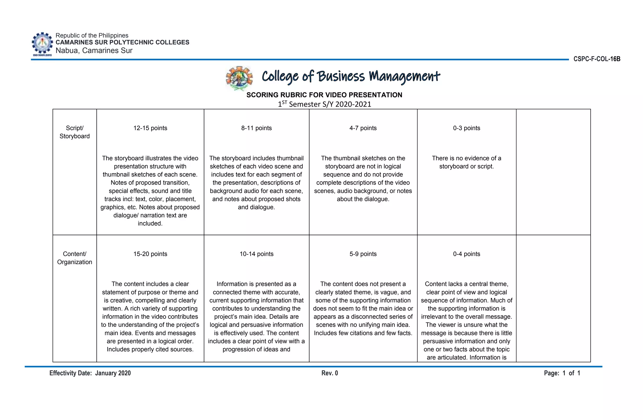 Final Rubric Macro.docx