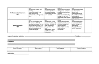 Sauces Grading Rubric PDF, 46% OFF | brunofuga.adv.br