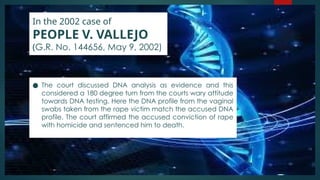 FINAL_RULES-ON-DNA-PRESENTATION .pptx