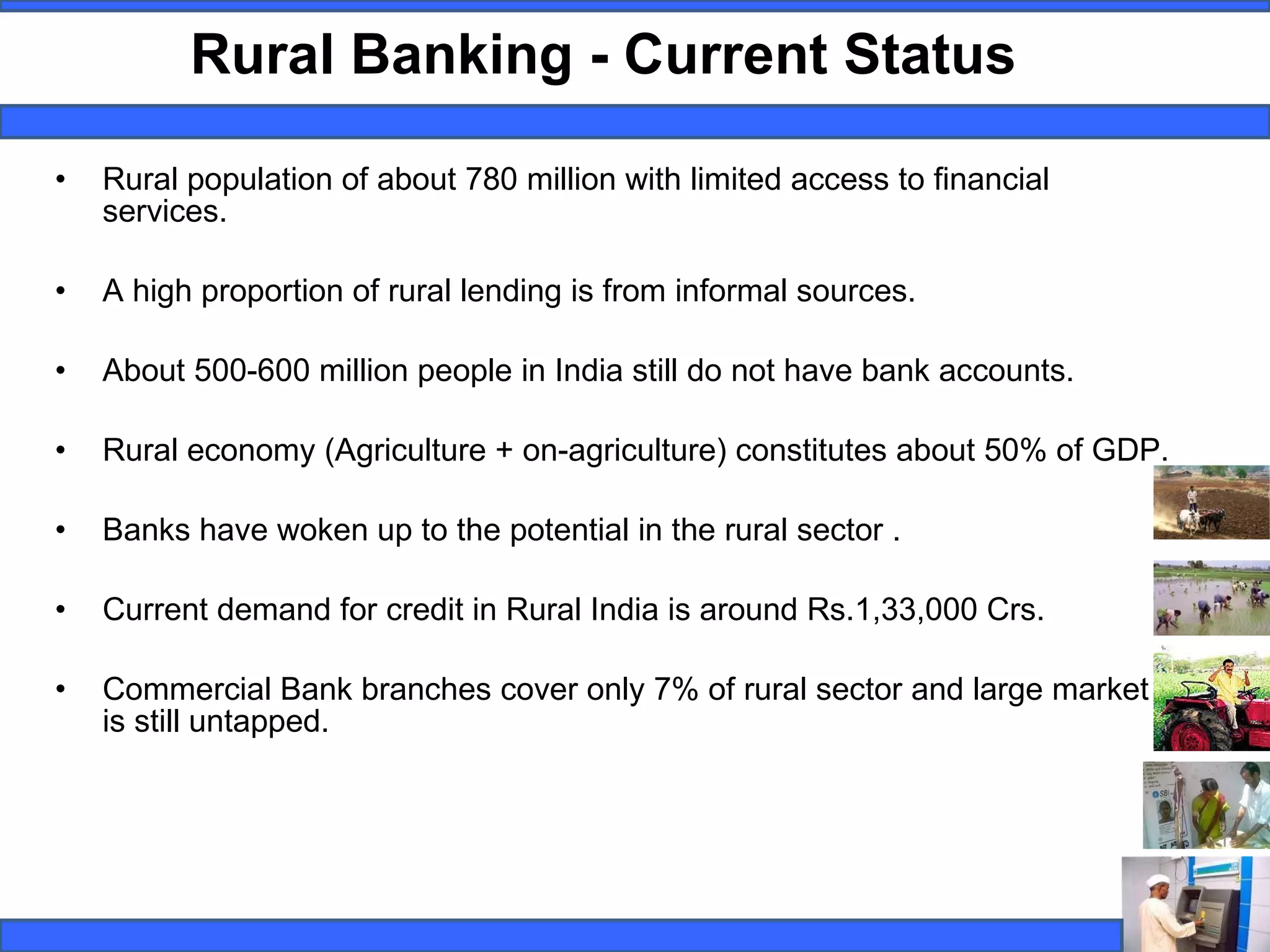 Rural Banking in India | PPT