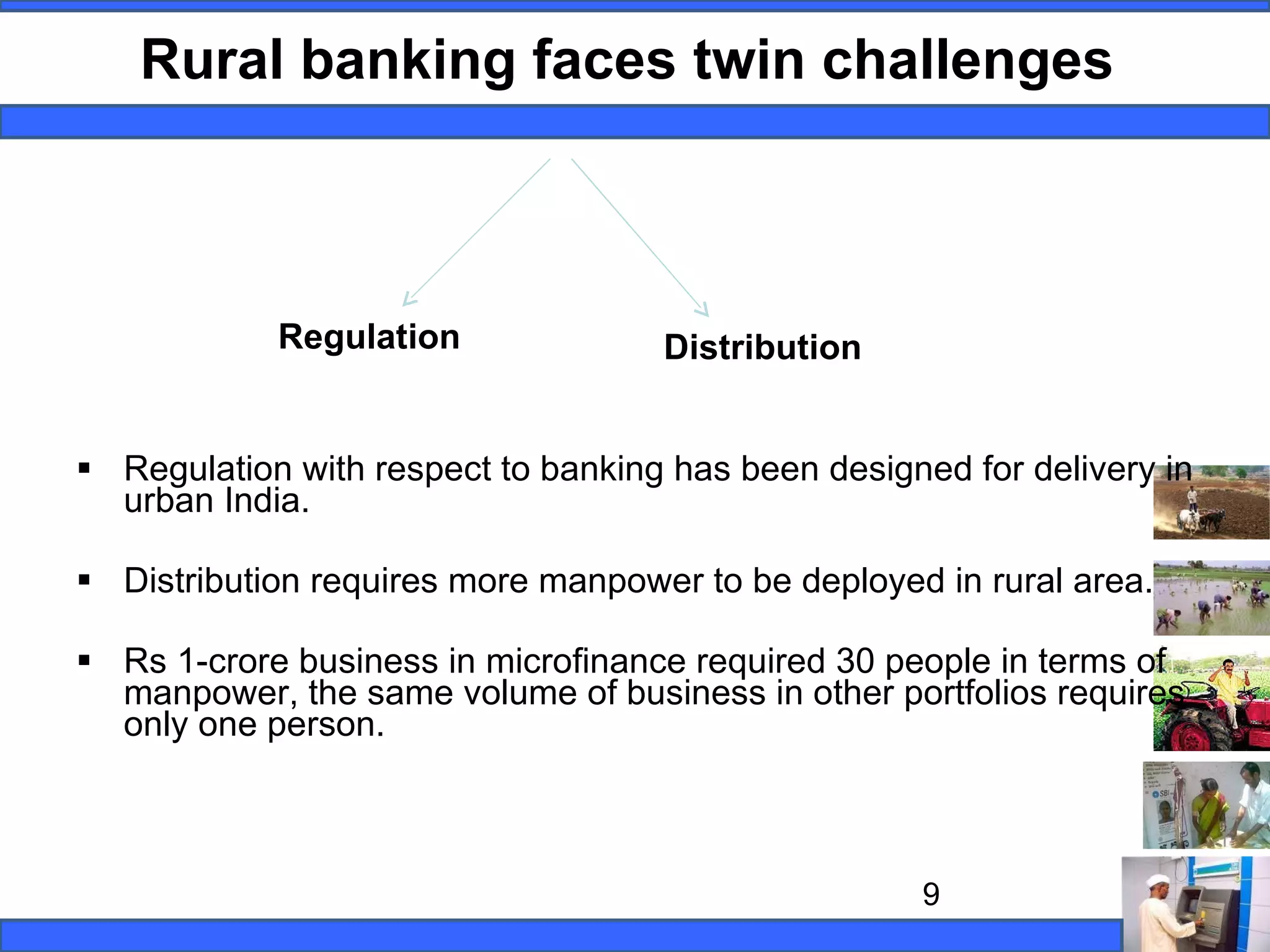Rural Banking in India | PPT