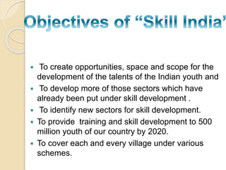 RURAL SKILL DEVELOPMENT PRESENTATION BY AMAN DWIVEDI | PPTX