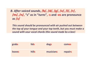 Letter S | PPT