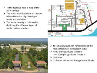 Presentation for IUSC finals | PPT