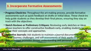 Comprehensive lec-ASSESSMENT-IN-ART.pptx