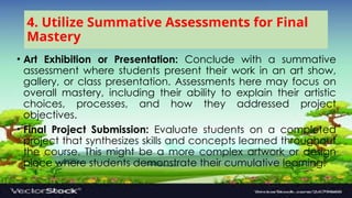 Comprehensive lec-ASSESSMENT-IN-ART.pptx