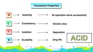 Operational Database | PPTX