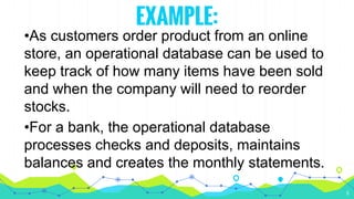 OPERATION DATABASE Finals ICT-IS2A | PPTX
