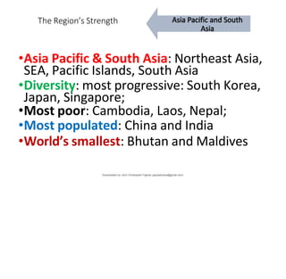 asian regionalism and the different organization in asia | PPTX