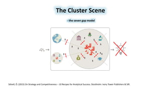Smart Specialization and Cluster development in Sweden Experiences from ...