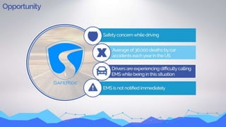 Safe Ride Pitch | PPTX