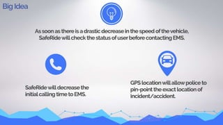 Safe Ride Pitch | PPTX