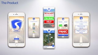 Safe Ride Pitch | PPTX