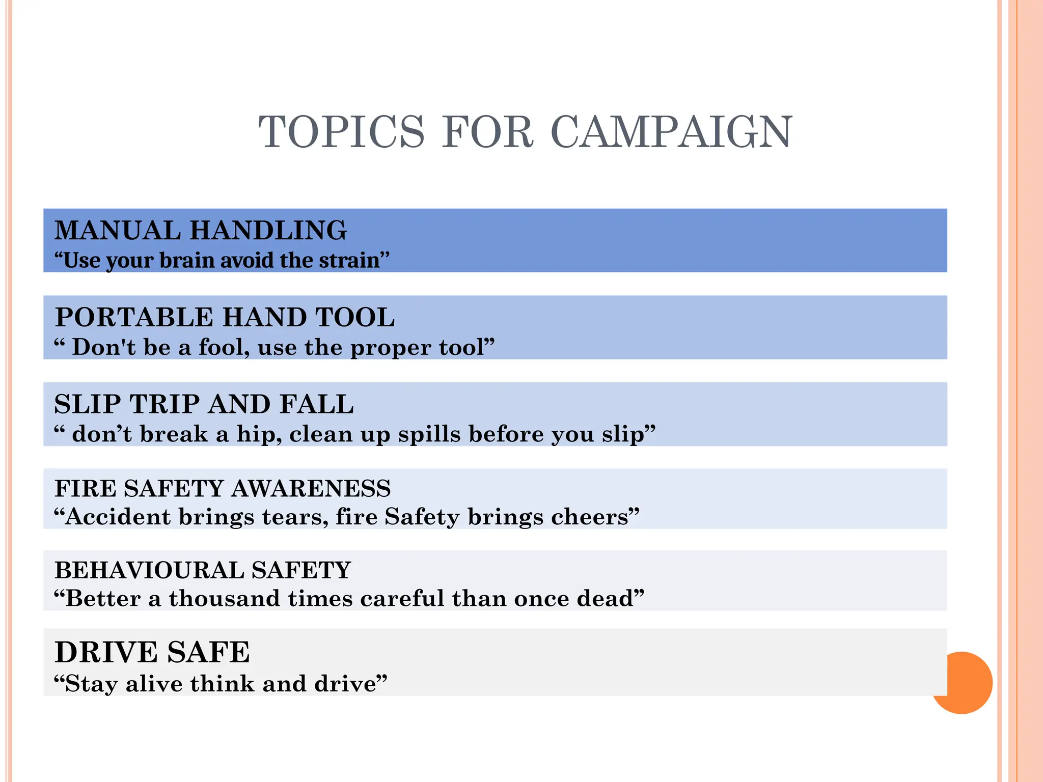 final safety campaign presentation for near miss reporting | PPTX