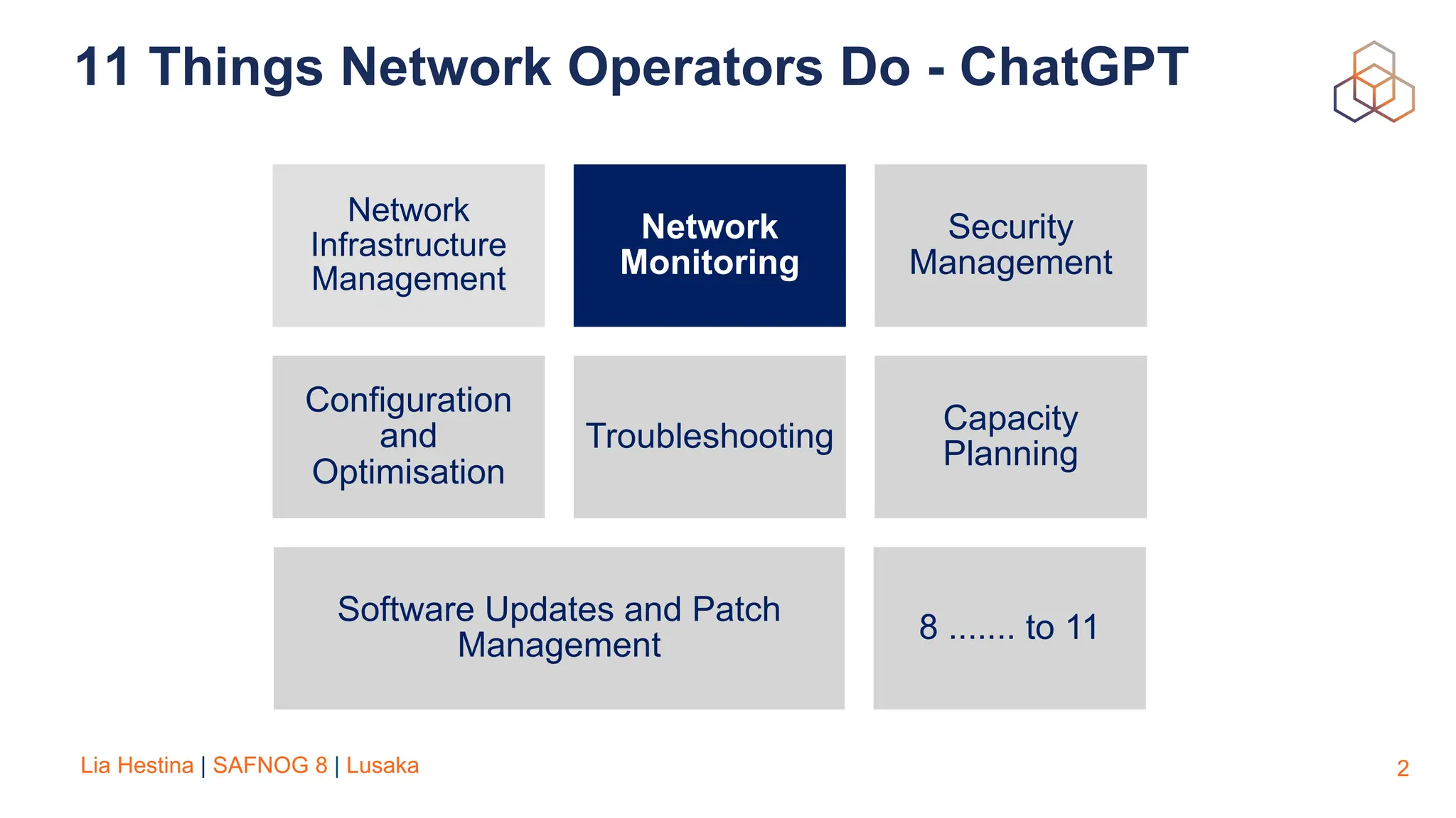 Know Your Network: Why Every Network Operator Should Host RIPE Atlas | PDF