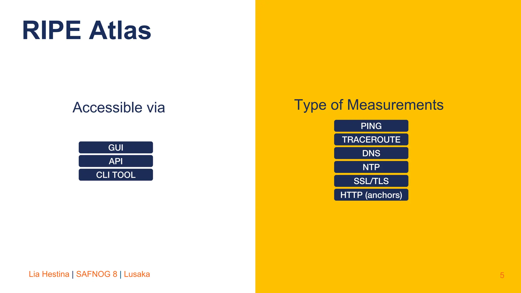 Know Your Network: Why Every Network Operator Should Host RIPE Atlas | PDF