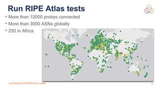 Know Your Network: Why Every Network Operator Should Host RIPE Atlas | PDF