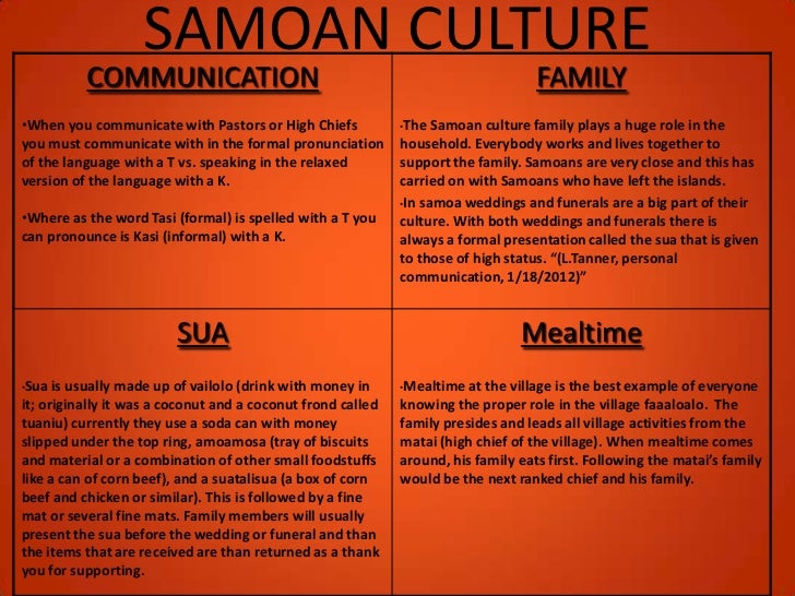 SAMOAN CULTURE Final PP (Comst101 Group 4)