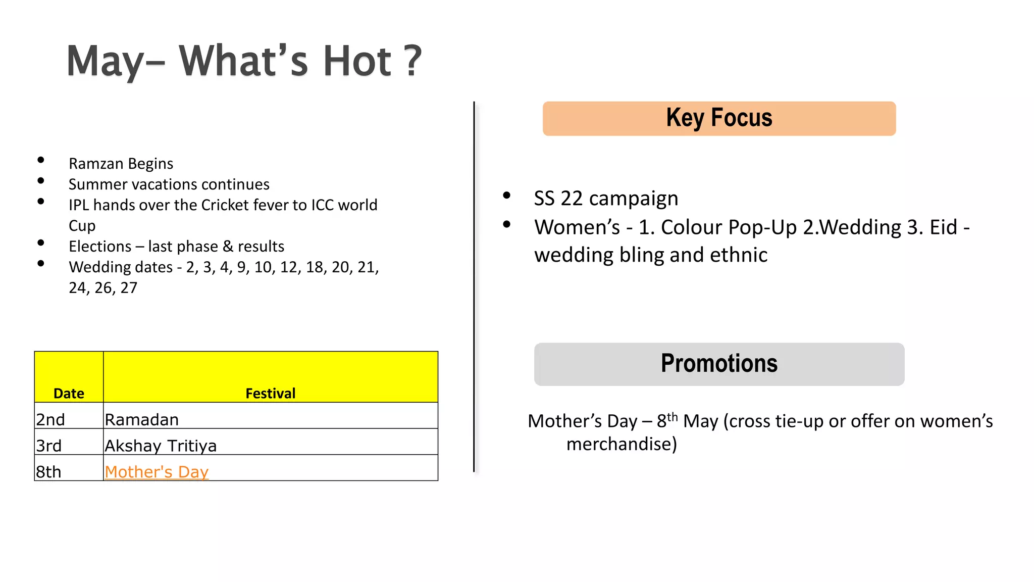 Final sample for submisson.pdf
