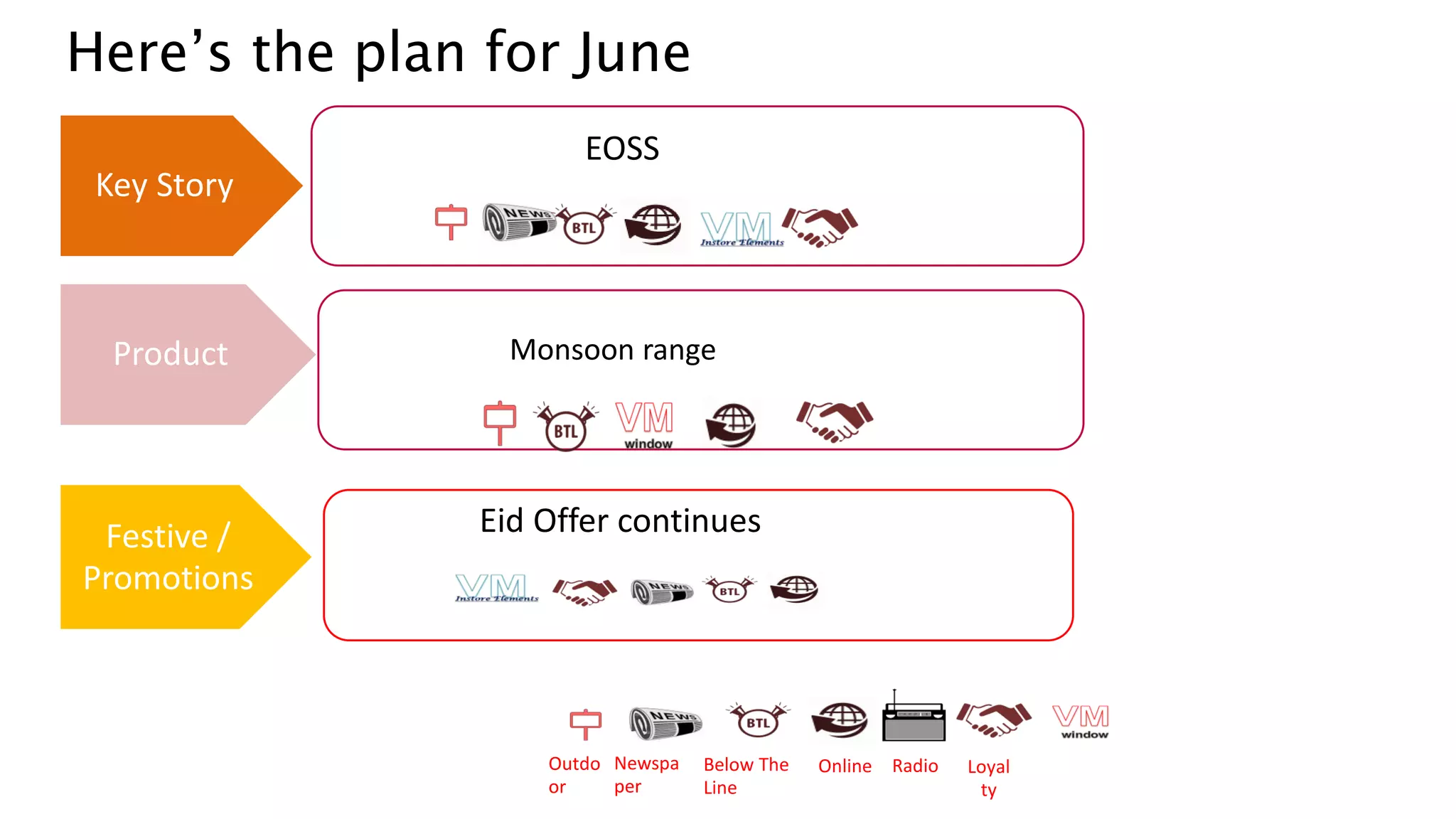 Final sample for submisson.pdf
