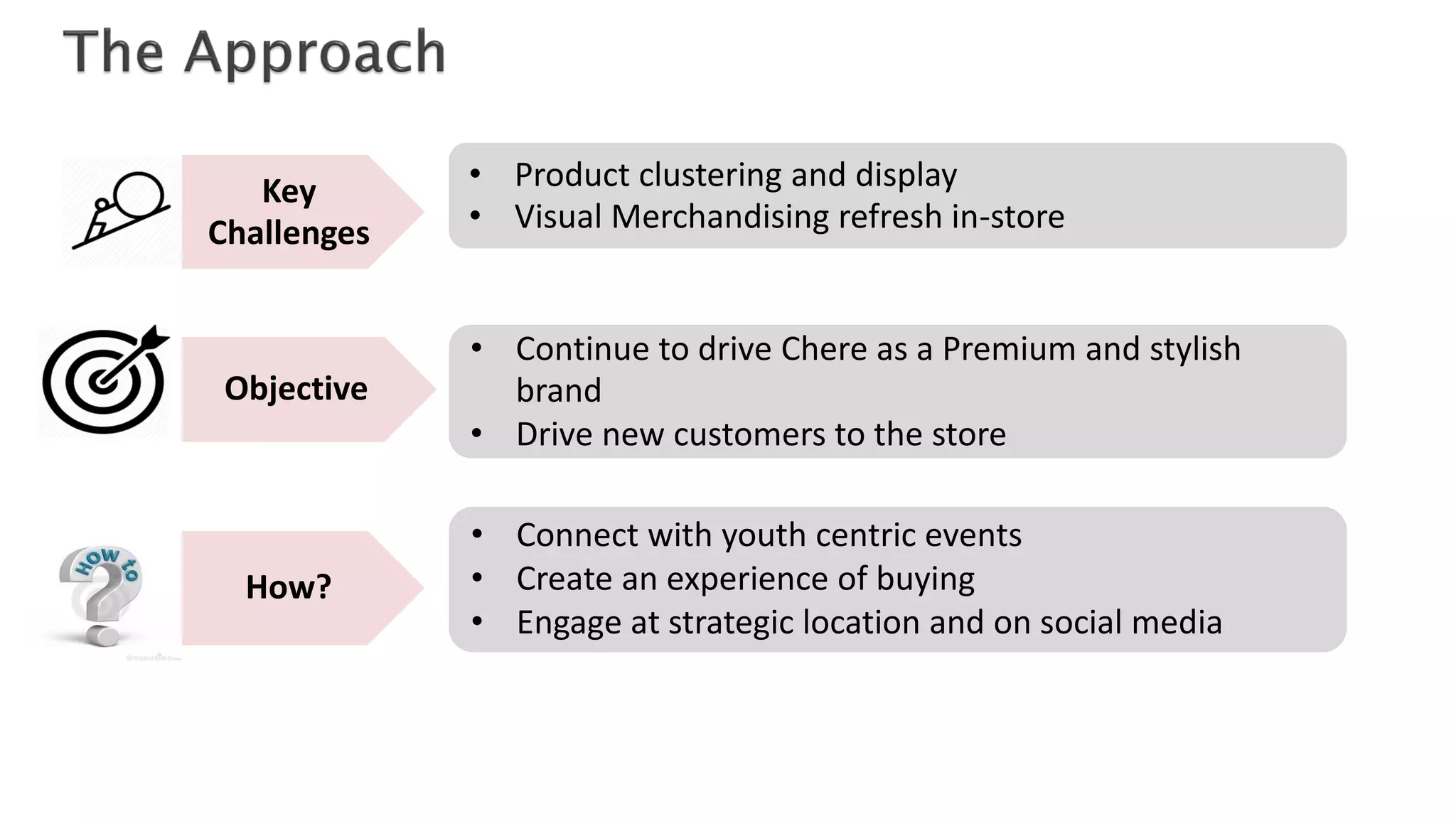 Final sample for submisson.pdf