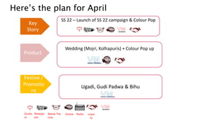 Final sample for submisson.pdf