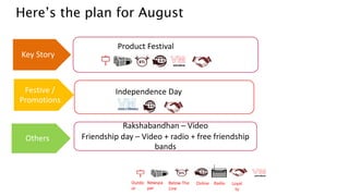 Final sample for submisson.pdf