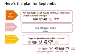 Final sample for submisson.pdf