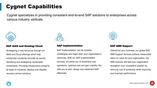 Successful SAP Implementation Checklist | PPTX