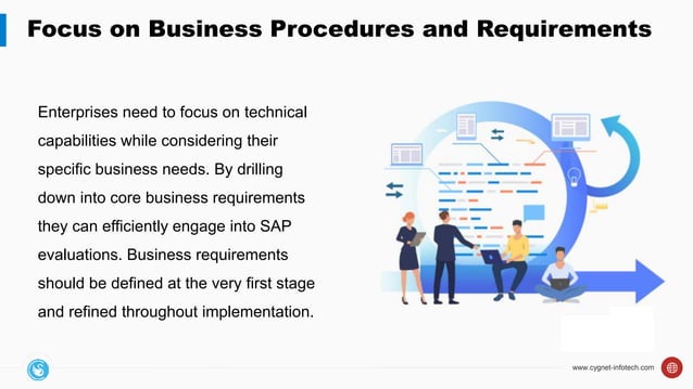 Successful SAP Implementation Checklist | PPTX