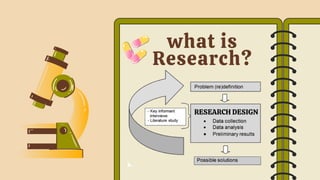 Qualitative and quantitative research.pdf